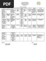 Lesson Exemplar For GMRC and VE Template | PDF