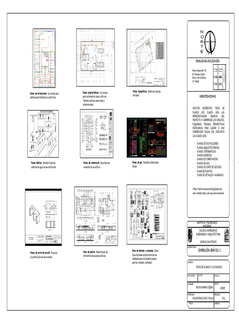 Tipos de Plano | PDF | Fundación (Ingeniería) | Bienes raíces
