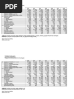 περιοδικος πινακας PDF | PDF