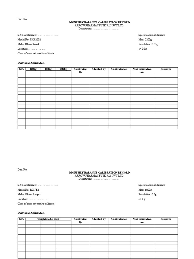 Daily Calibration Record | PDF | Mass