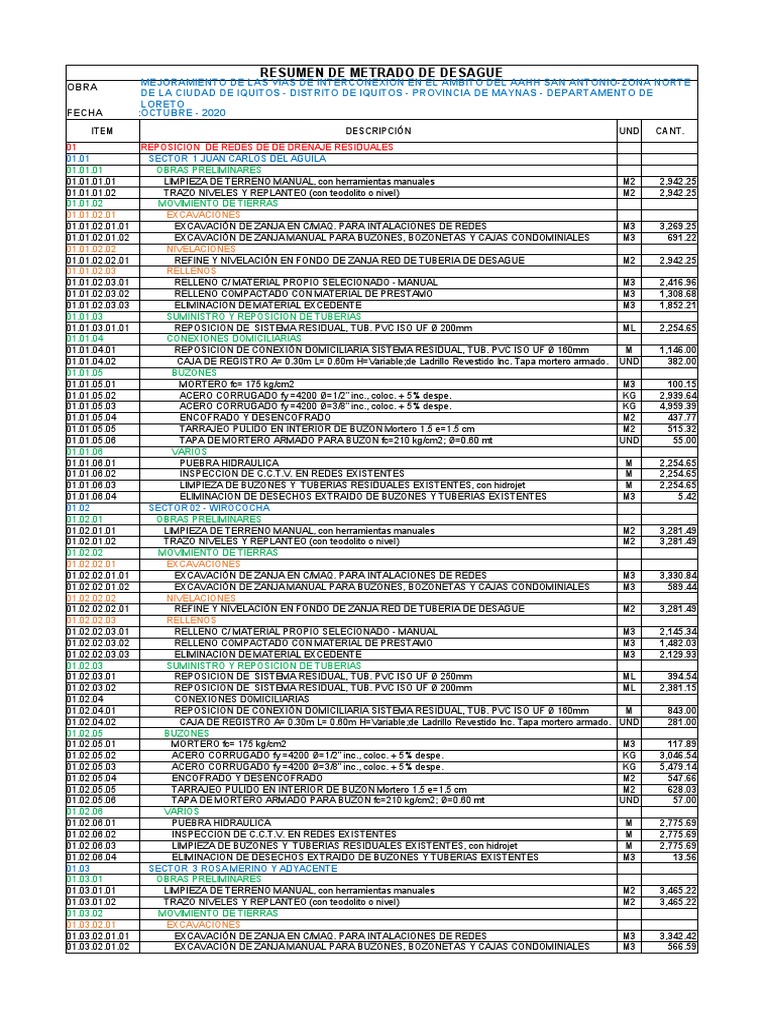 PLANILLA DE METRADOS AGUAS RESIDUALES - Metrado | PDF | Tubería (transporte de fluidos) | edificio