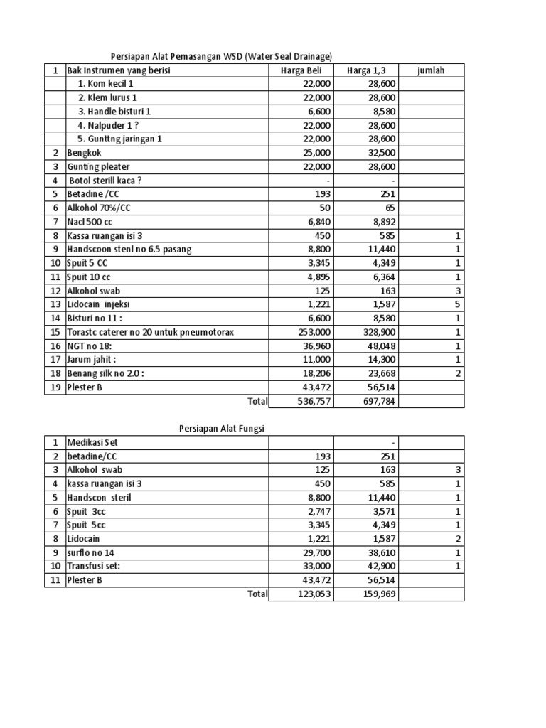 Alat Persiapan Wsd Pdf