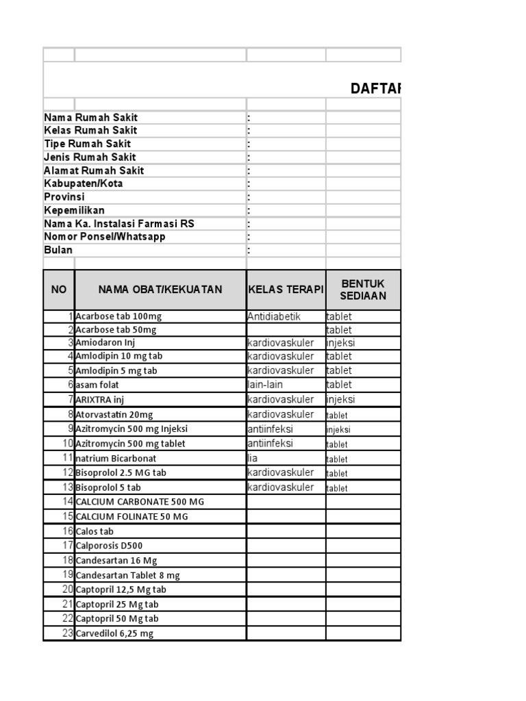 Daftar Obat Yang Digunakan Pada 9 Penyakit Prioritas | PDF | World ...