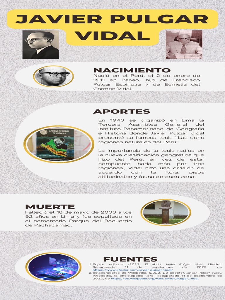 Javier Pulgar Vidal | PDF