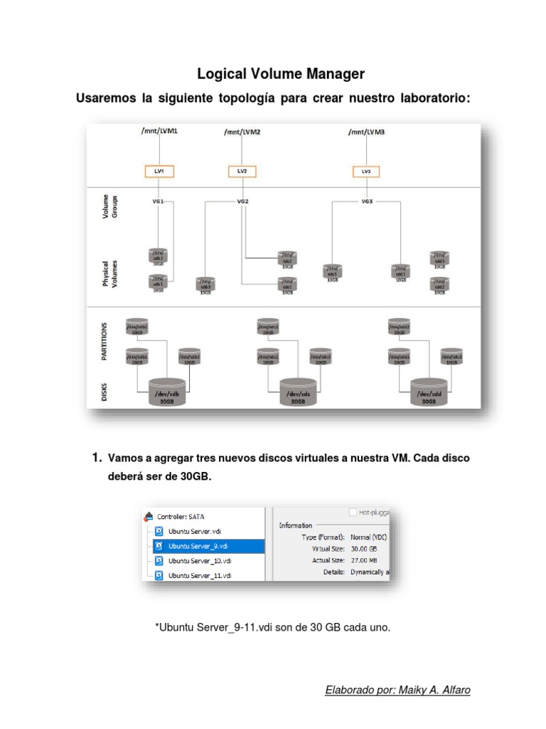 Lab y Manual de LVM | PDF | Software del sistema | Almacenamiento de datos de la computadora