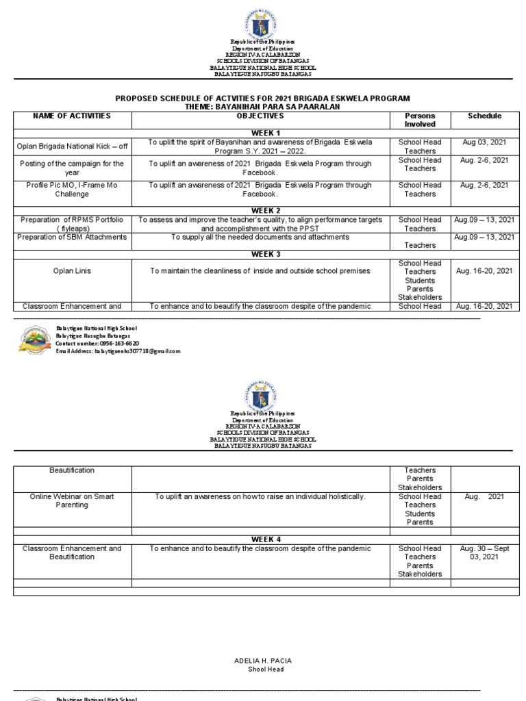 Nutrition Month Activities | PDF | Communication