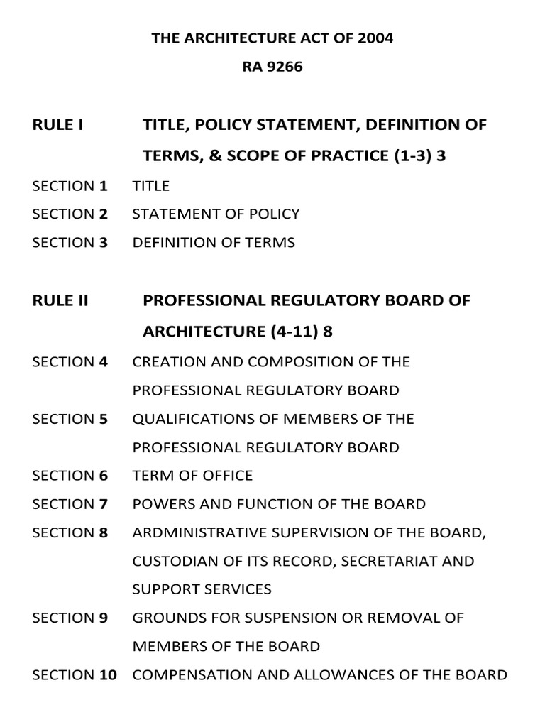 Overview of the Architecture Act 2004 | PDF | Licensure | Architect