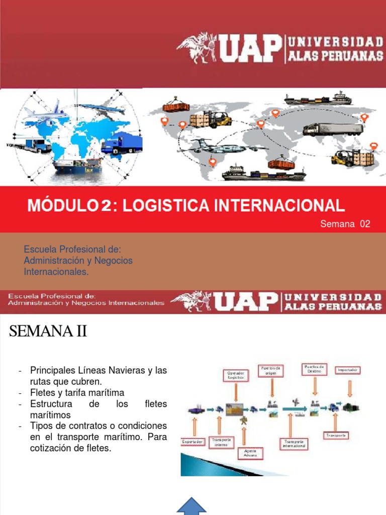 Modulo 2 Logistica Internacional-2-2 - Alumnos | PDF | Aviación | Transporte