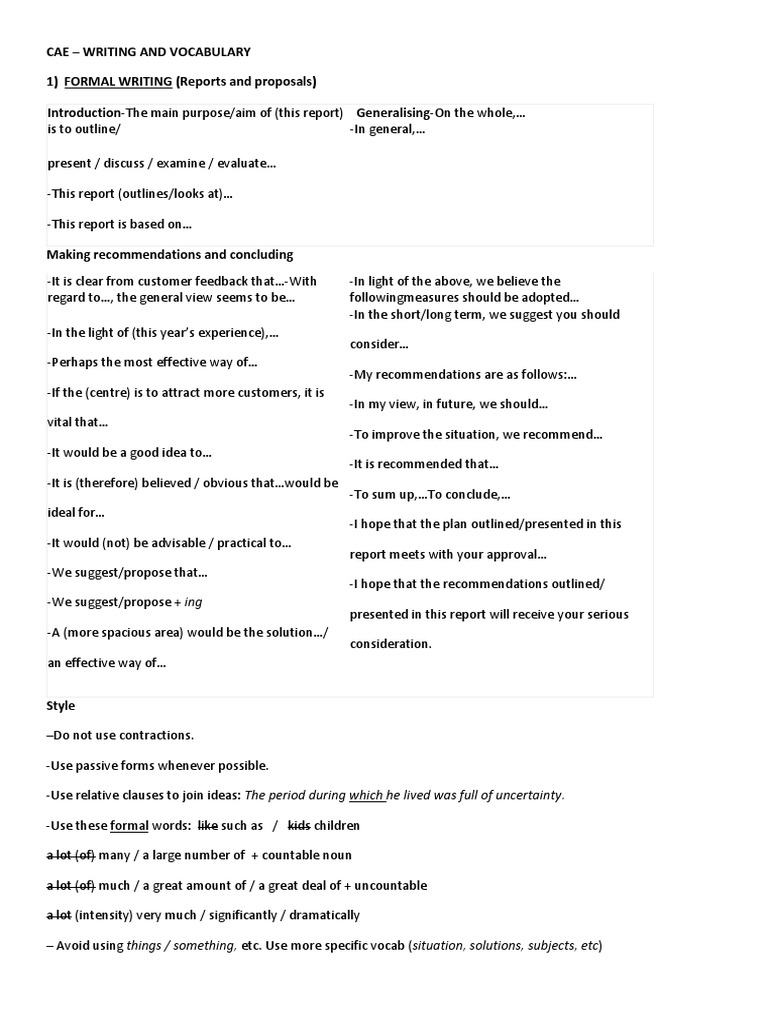 Formal and Informal Writing Techniques: A Guide to Effective ...