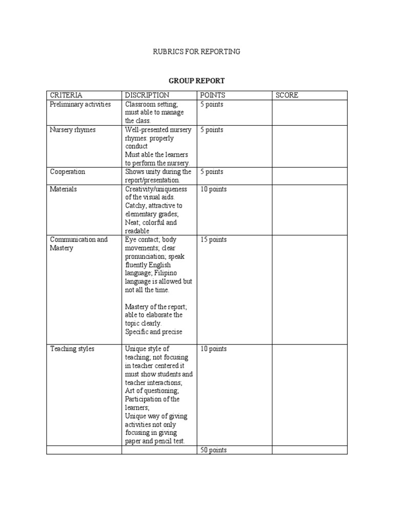 Group Reporting Rubrics and Criteria | PDF | Teachers | Rubric (Academic)