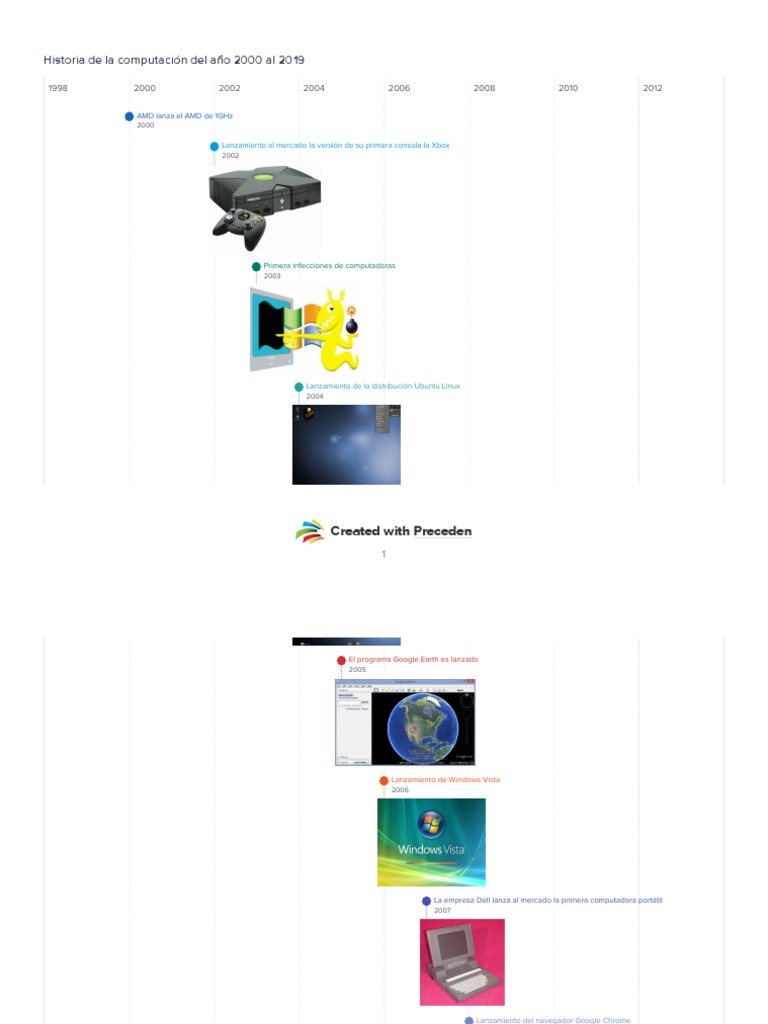 Historia de La Computacion Del Ano 2000 Al 2019 | PDF | Microsoft ...