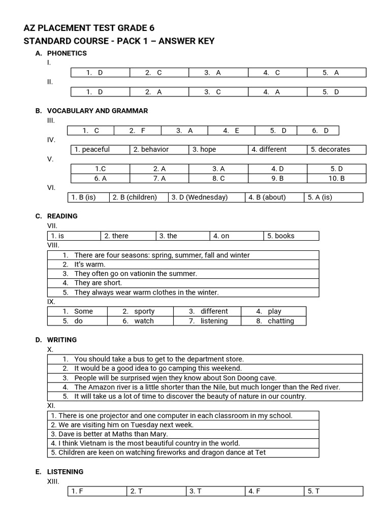 G6.p1.answer Key | PDF