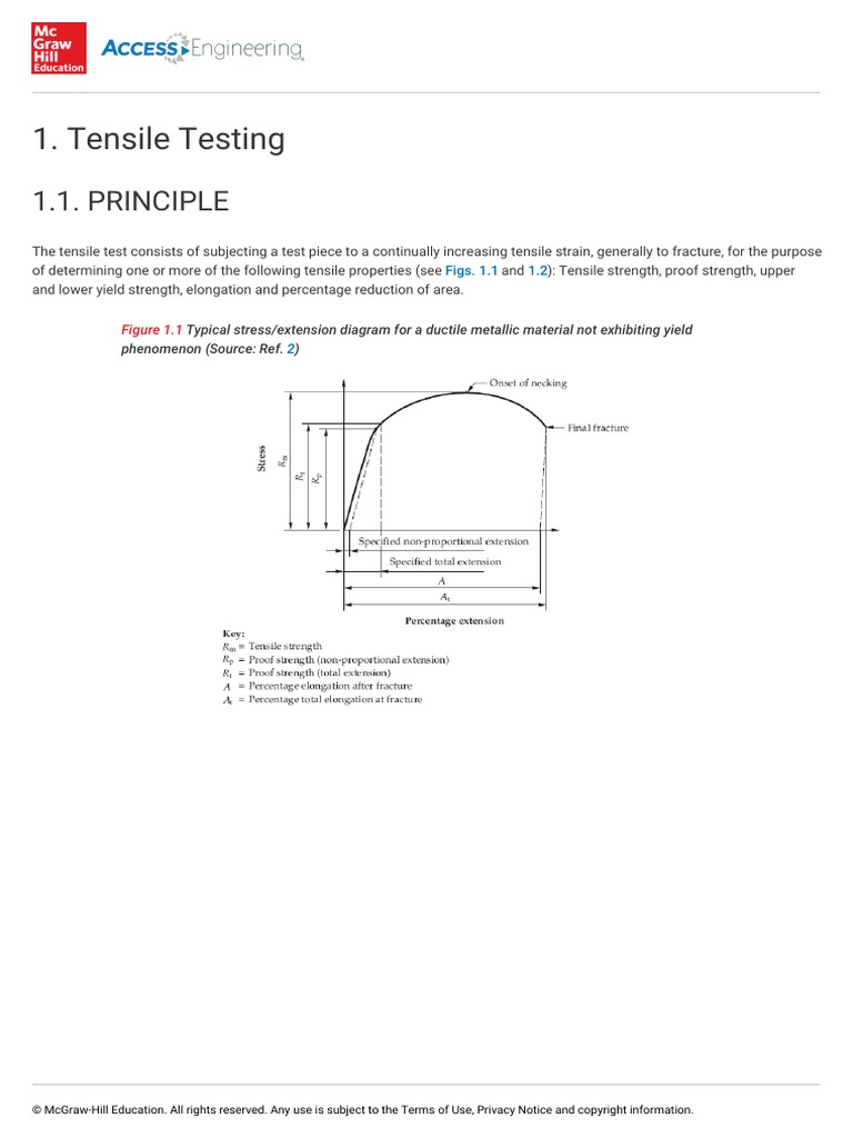 Tensile Testing | PDF | Strength Of Materials | Yield (Engineering)