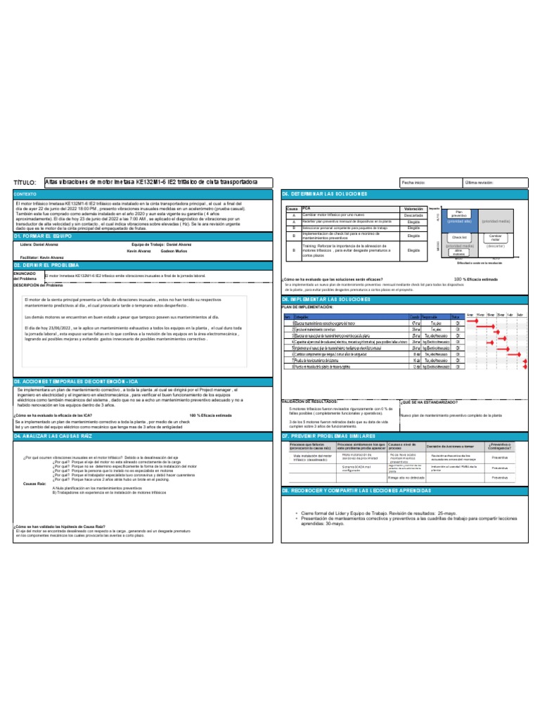Formato 8D para Mantenimiento Preventivo | PDF | Ingeniería mecánica