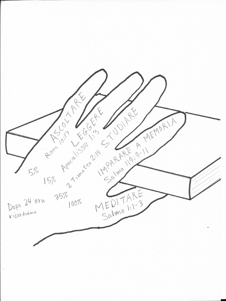 Bible Hand Illustration | PDF