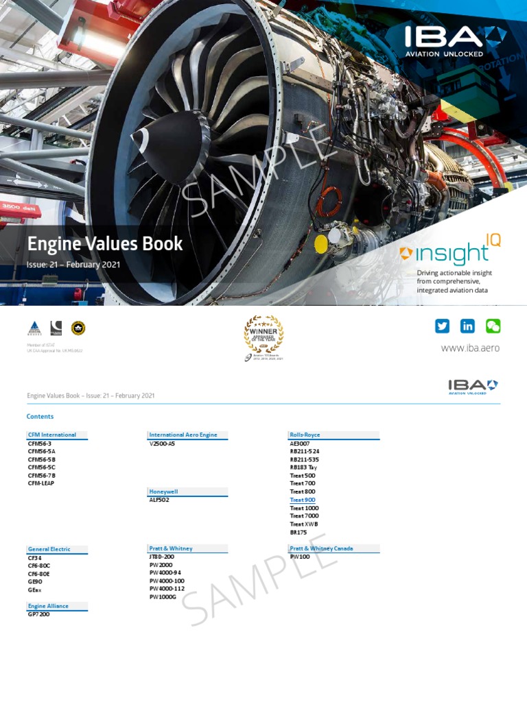 IBA Engine Values Book May 21 | PDF | Rotating Machines | Internal Combustion Engine