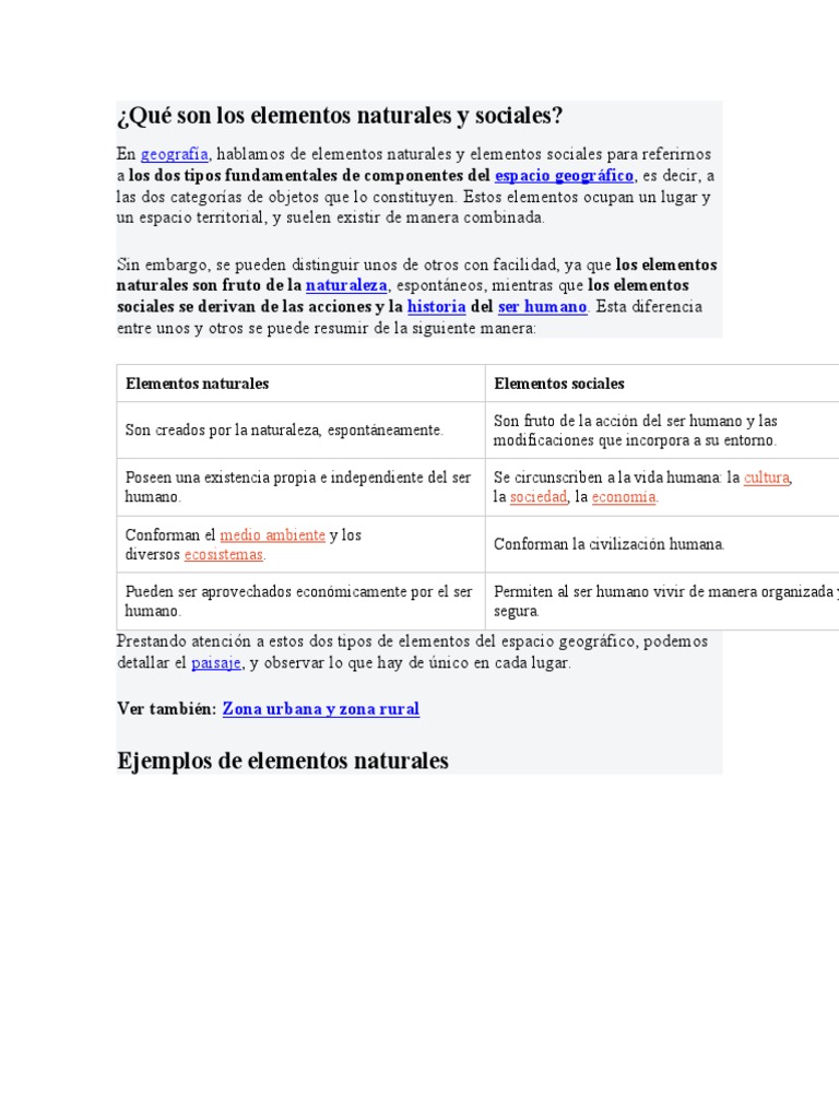 Elementos Naturales y Sociales en Geografía | PDF | Naturaleza ...