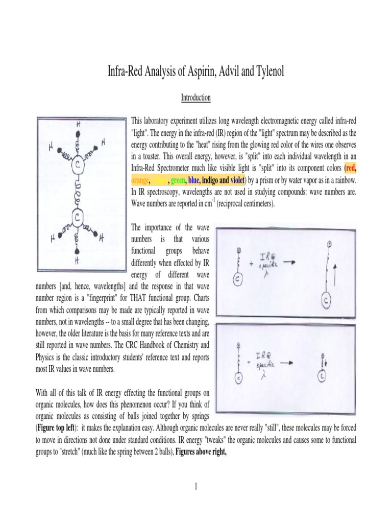 Tugas PDF Aspirin IR | PDF | Infrared Spectroscopy | Infrared Tugas PDF Aspirin IR | PDF | Infrared Spectroscopy | Infrared
