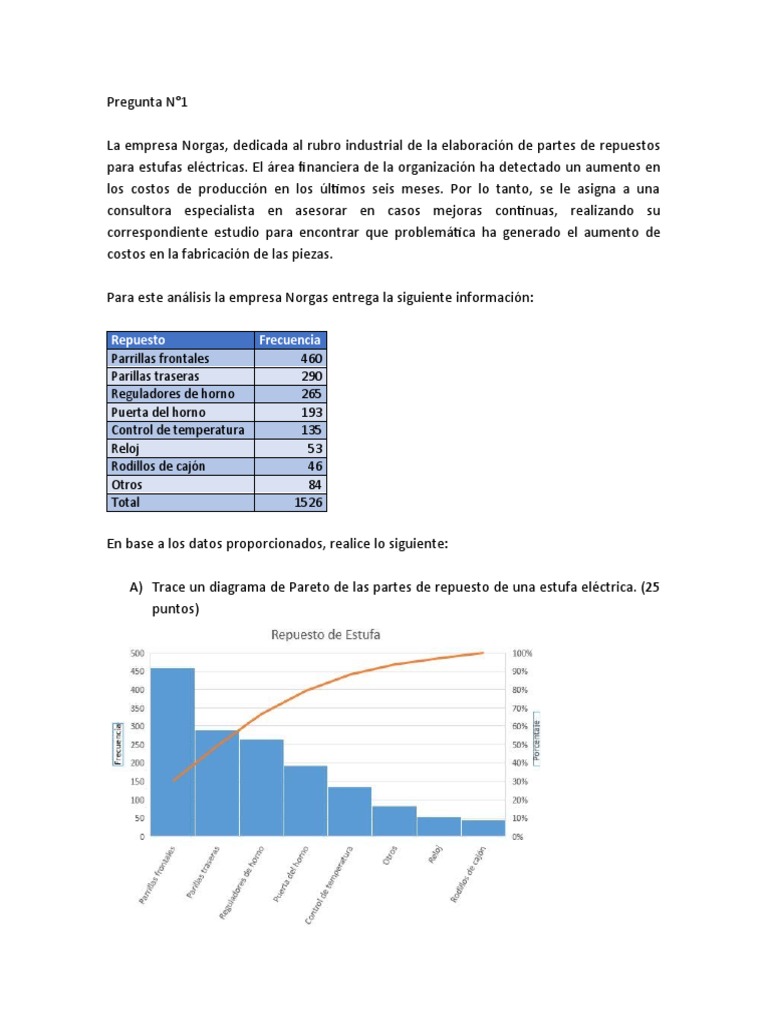Gestión De Los Procesos Productivos Epe 1 Pdf Acero Business