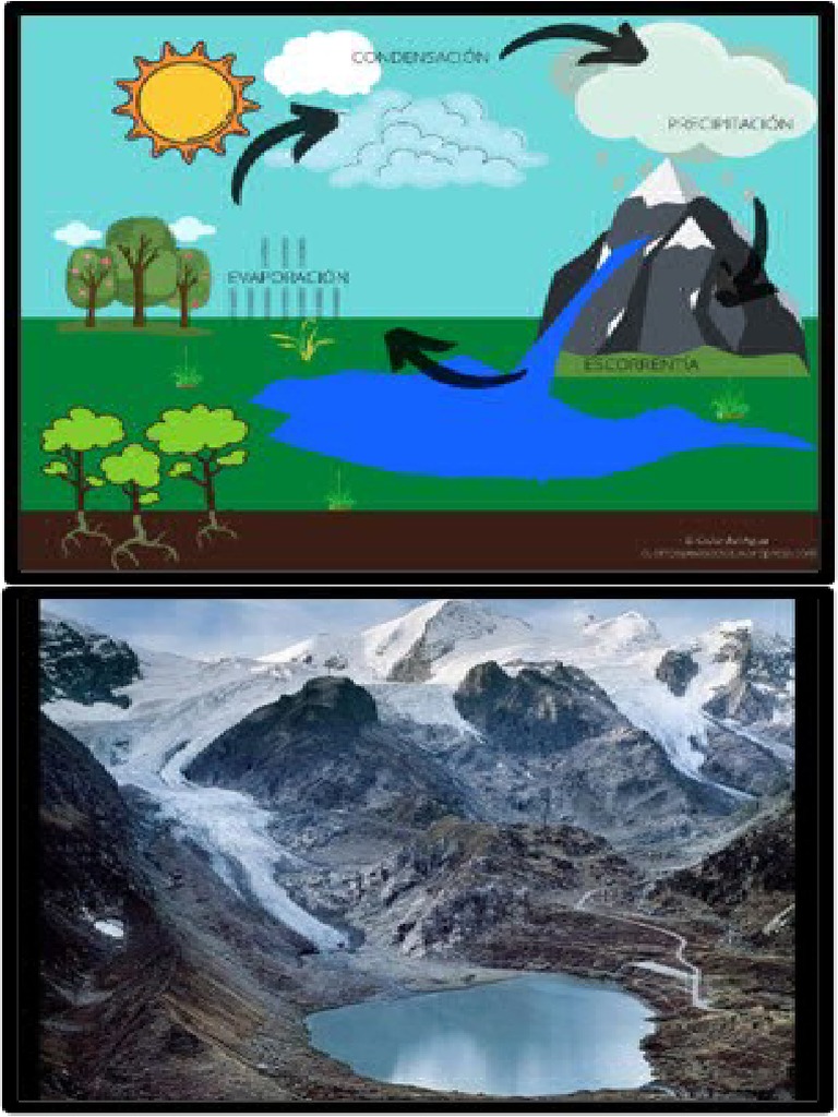 IMAGENES DE DONDE SALE EL AGUA | PDF IMAGENES DE DONDE SALE EL AGUA | PDF