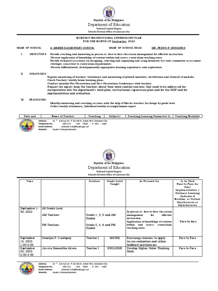 September2022MONTHLY ACCOMPLISHMENT - INSTRUCTIONAL SUPERVISORY PLAN - MONITORING TOOL FOR ...