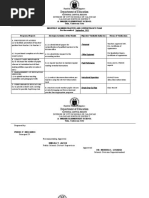 Volume 2 Appendix 1 FlowChart Trigger Matrix | PDF | Computing | Business