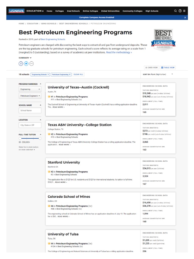 Petroleum Engineering University List - USA | PDF