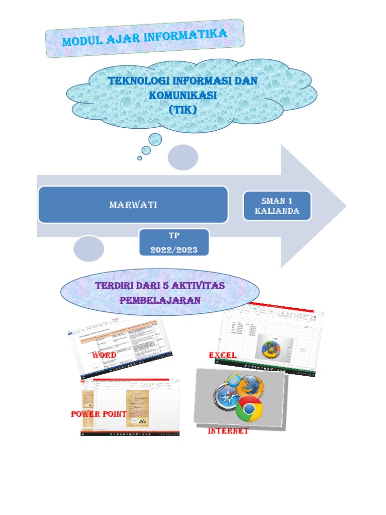Modul Ajar Tik | PDF | Seni | Komputer