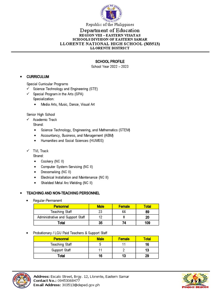 School Profile | PDF | Science, Technology, Engineering, And Mathematics | Learning