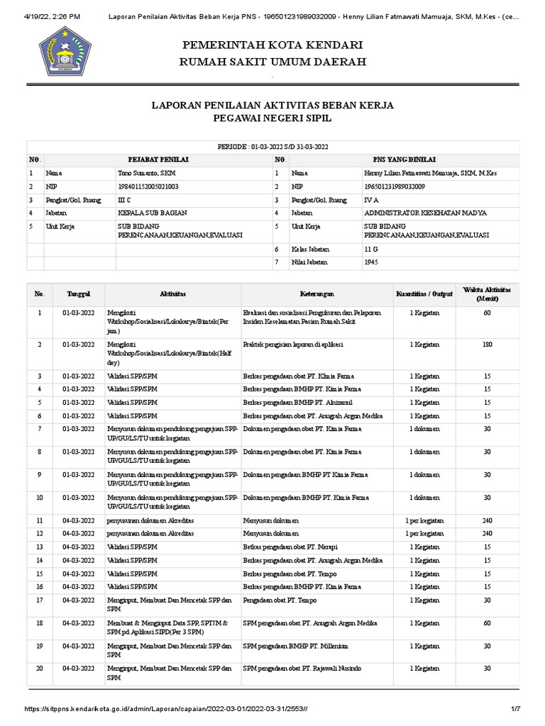 Laporan Penilaian Aktivitas Beban Kerja PNS - 196501231989032009 - Henny Lilian Fatmawati ...