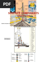 API Bit Size - Casing Clearance | PDF