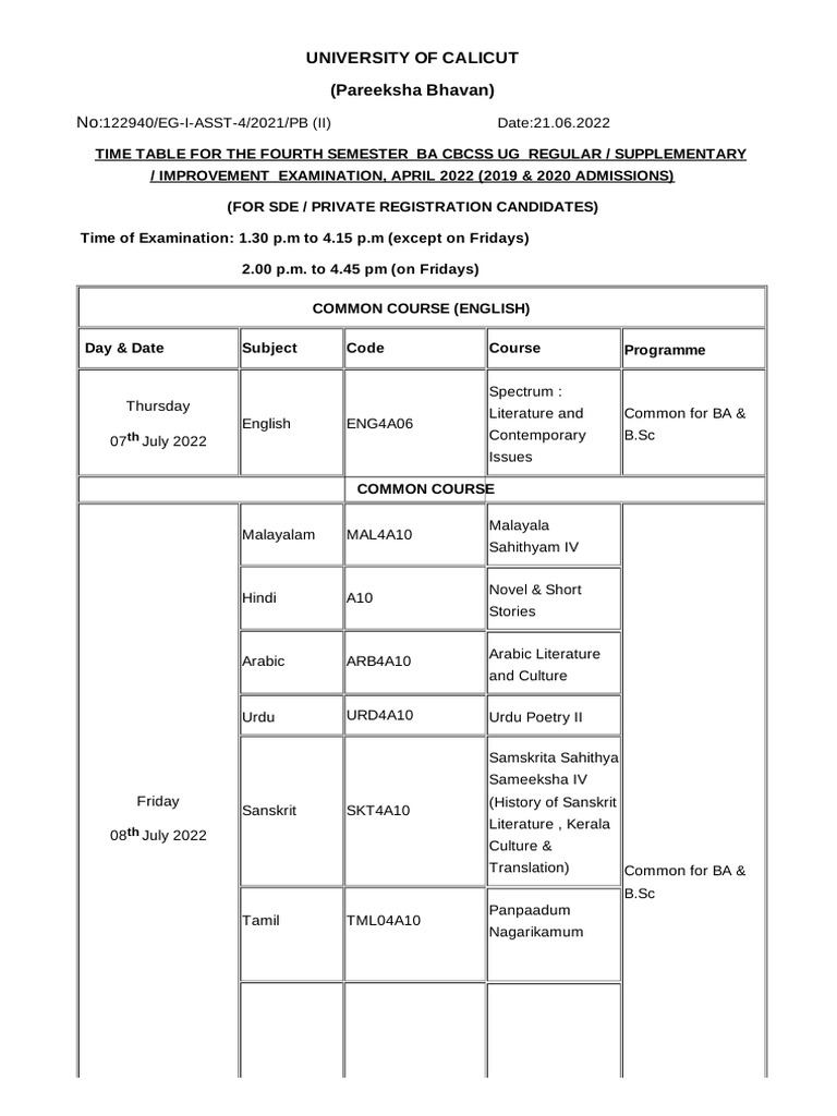4 Sem Ba (2019-2020 Admission) Time Table | PDF | Sociology | Urdu