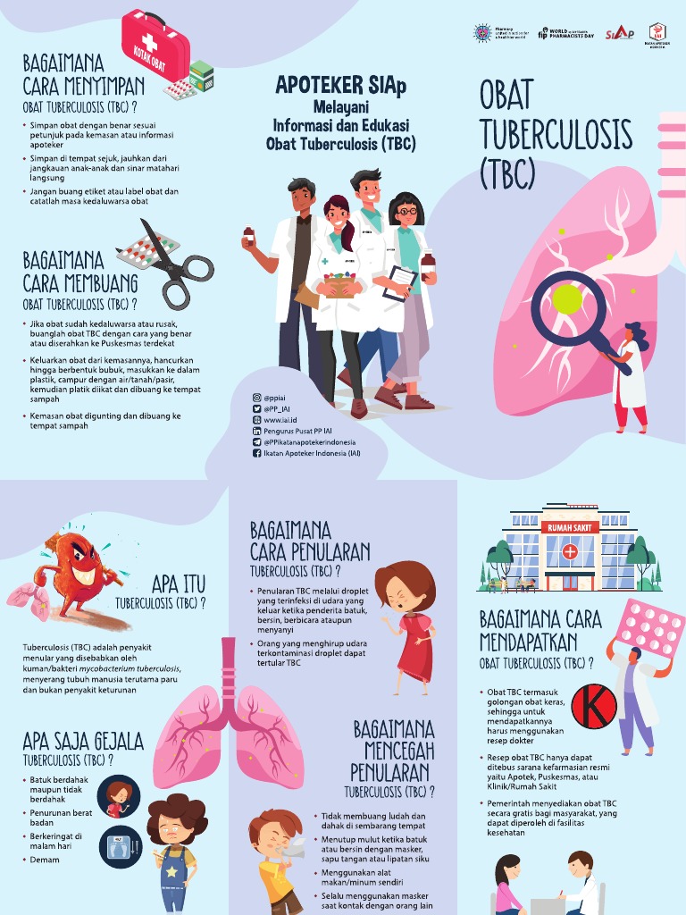 Leaflet A4 Lipat 3 - TBC | PDF