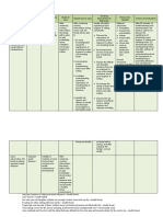 Family Nursing Care Plan - Cigarette Smoking | PDF | Nursing | Health ...