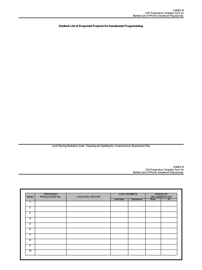 961 Annex B Form 3a Ranked List Ppas Investment Programming | PDF 961 Annex B Form 3a Ranked List Ppas Investment Programming | PDF