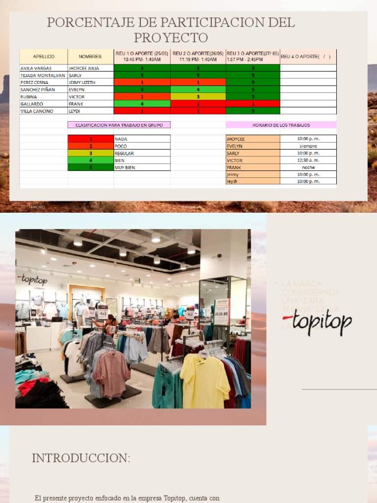 Topitop 1 | PDF | Marketing | Calidad (comercial)