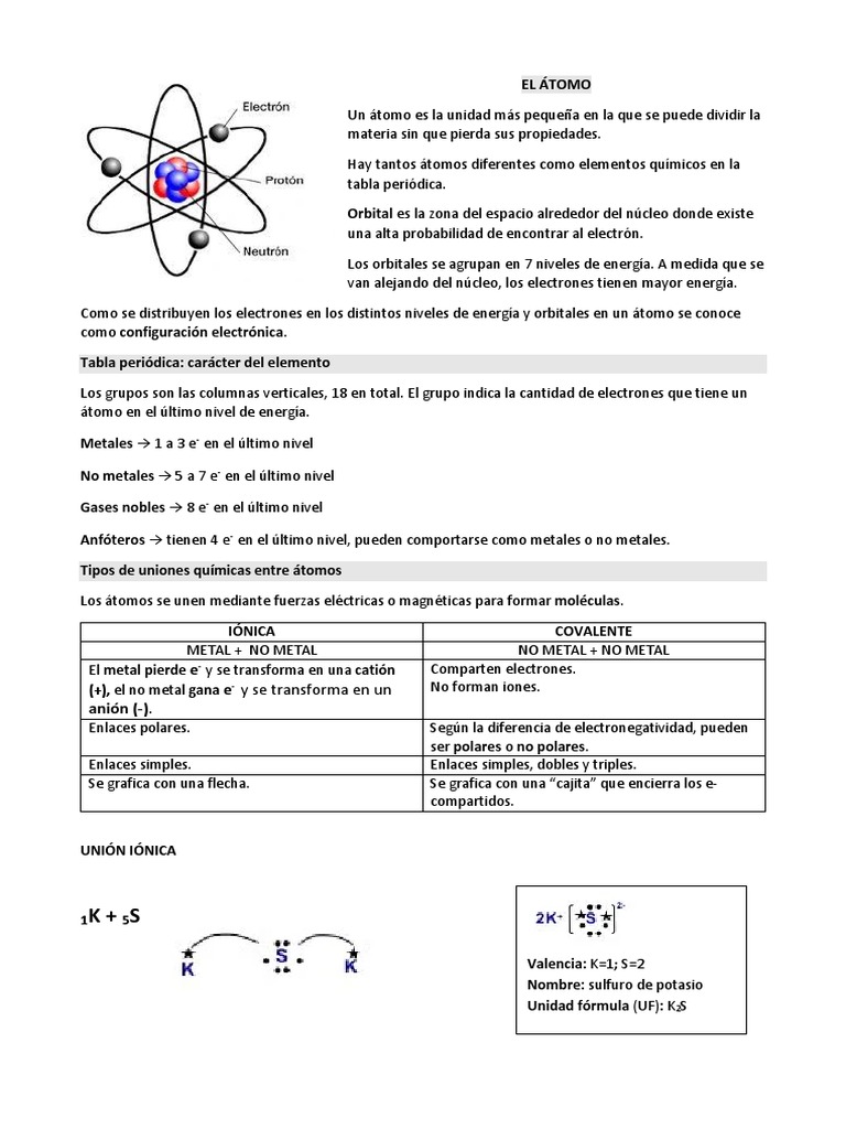 TOMI | PDF | Enlace covalente | Polaridad química