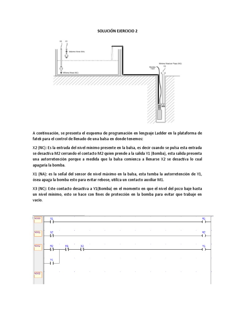 Solución Ejercicio 2 | PDF | Métodos y materiales de enseñanza | Arte