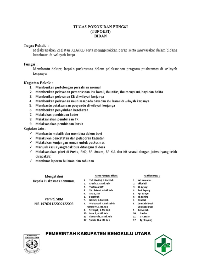 Tugas Pokok Dan Fungsi (Tupoksi) Bidan Tugas Pokok:: Pemerintah ...