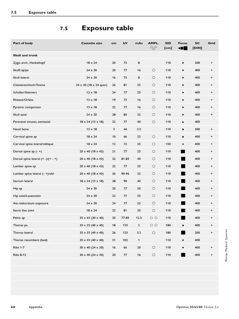 Philips Optimus X-ray Exposure Table | PDF | Elbow | Shoulder