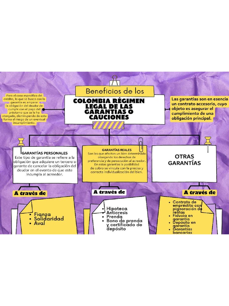 How To Do Your Tasks Effectively | PDF