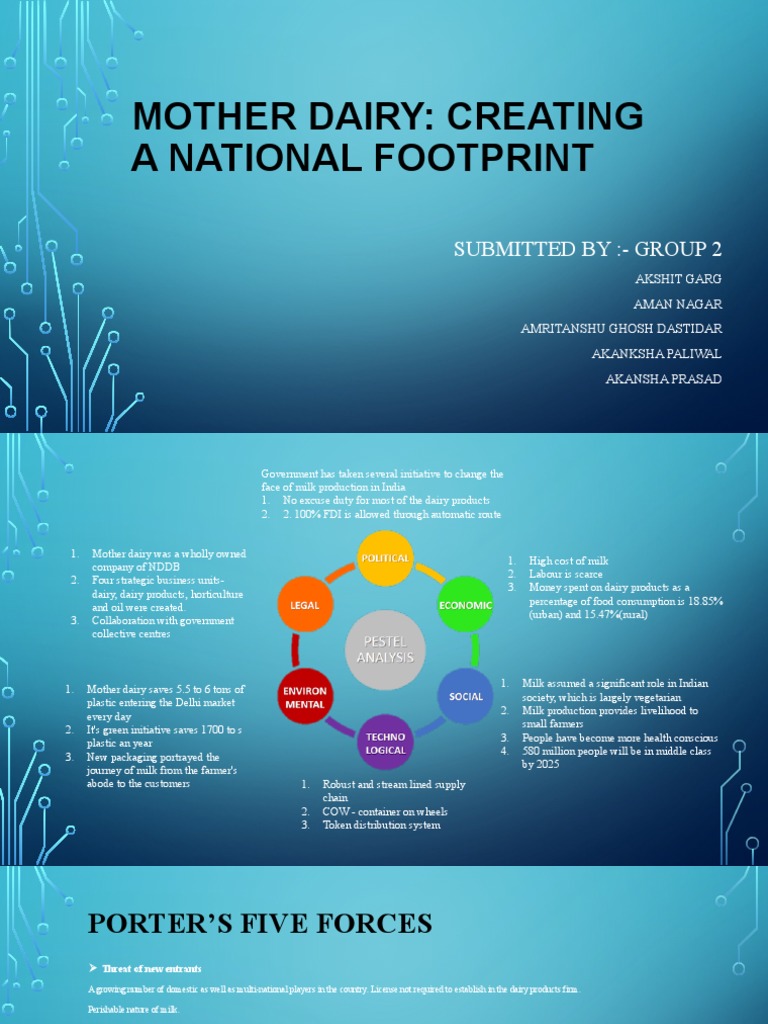 Mother Dairy Presentation | PDF | Dairy | Milk