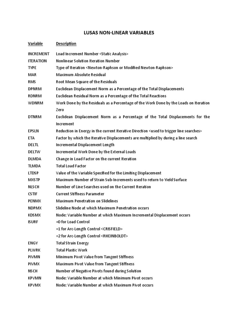 Nonlinear Variables | PDF