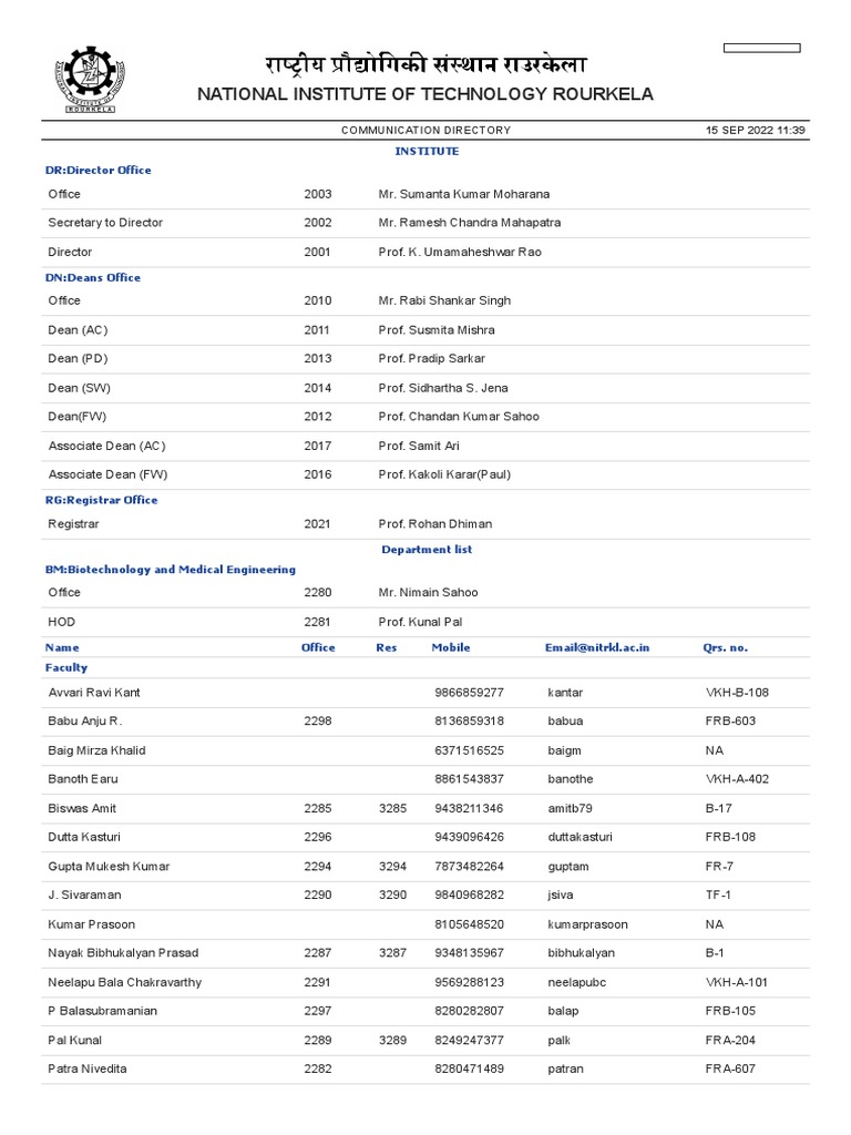 Communication Directory | PDF | Computing