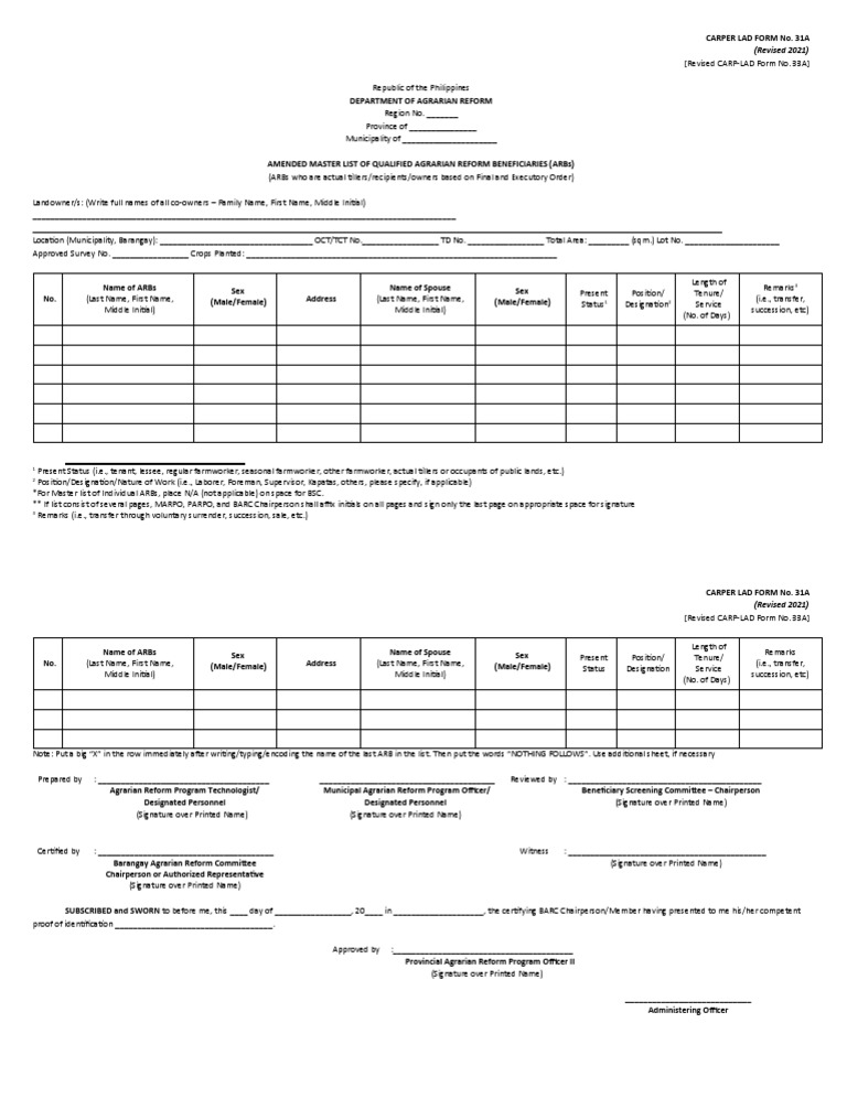 31-A Amended Masterlist | PDF | Justice | Crime & Violence