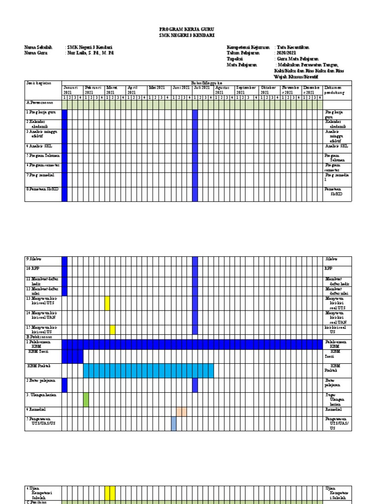 Program Kerja Guru | PDF