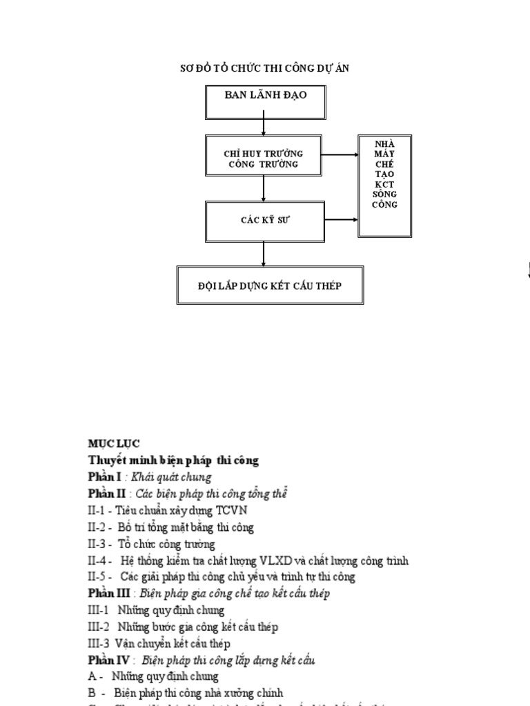 Thuyet Minh BPTC-ATLĐ-Nha Mau | PDF