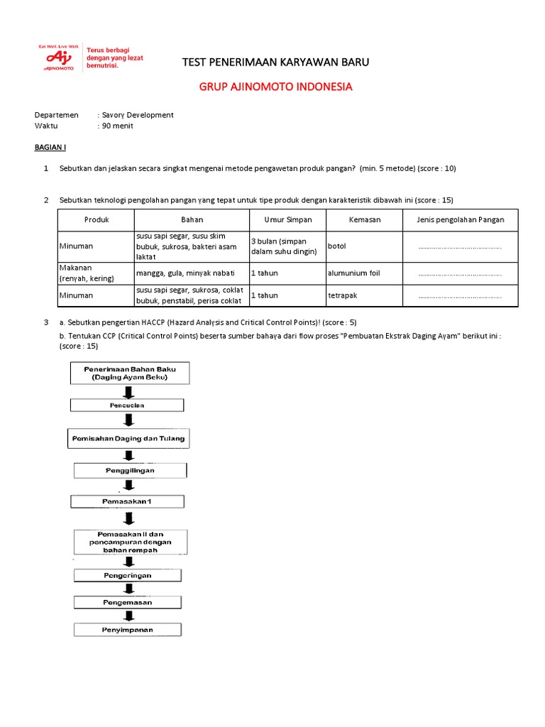2021 SOALSavoryDevelopment (ST 4) | PDF | Kesehatan Holistik