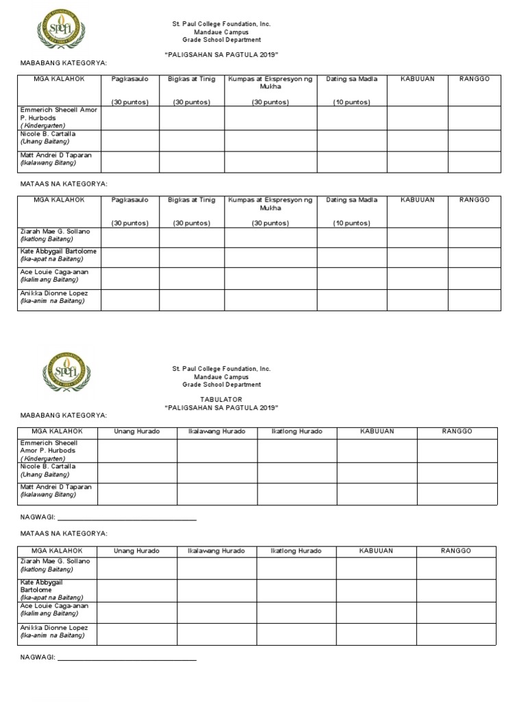 Criteria for the TULA contest | PDF