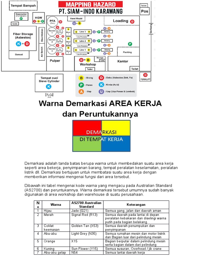 Warna Demarkasi Area Kerja Vaksindo | PDF | Teknologi & Rekayasa